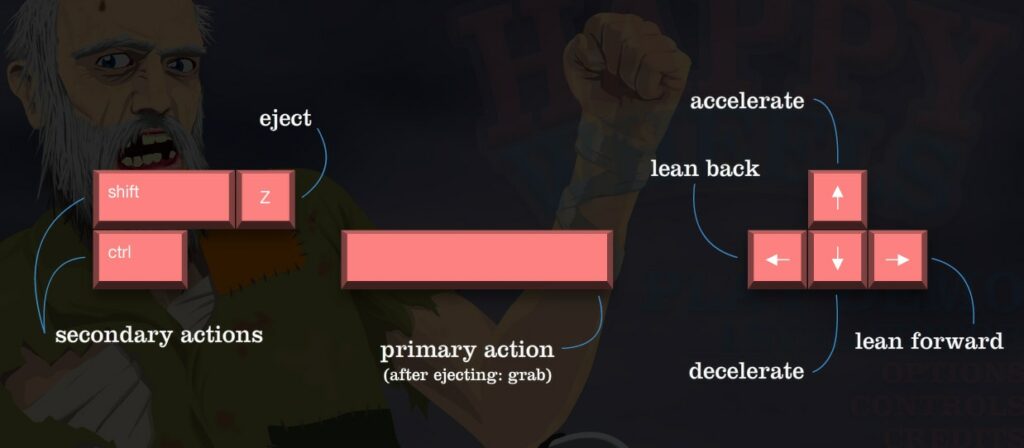 Happy Wheels Hacked in 2020 – Car Games Online Free